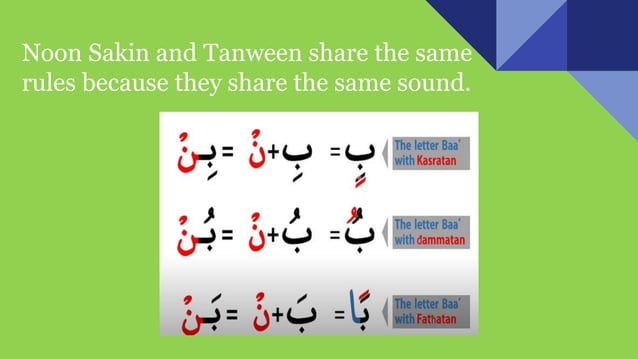Comprehensive Tajweed Slideshow | PPTX