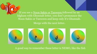 Comprehensive Tajweed Slideshow | PPTX
