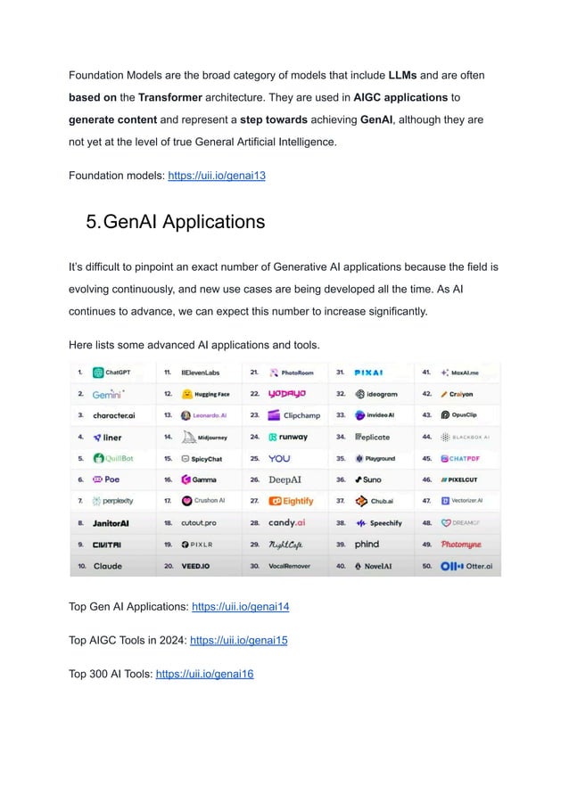 Comprehensive understanding of AIGC & GenAI-202411.pdf