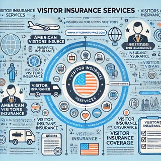 Comprehensive Visitor Insurance Services the Protecting Your Journey ...