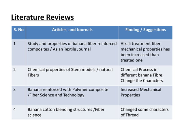 Comprehensive Viva.pptx