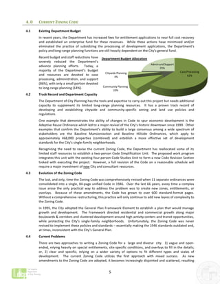 Comprehensive Zoning Code Revision Proposal | PDF