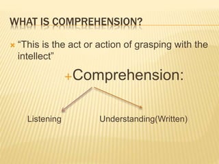 Comprehension | PPTX
