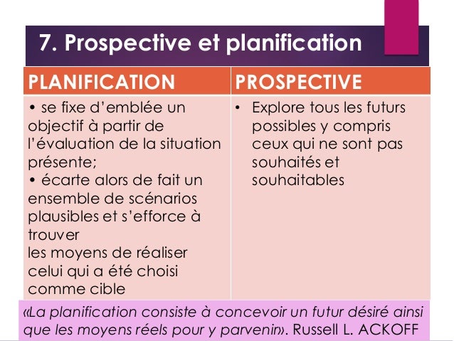Comprendre la prospective