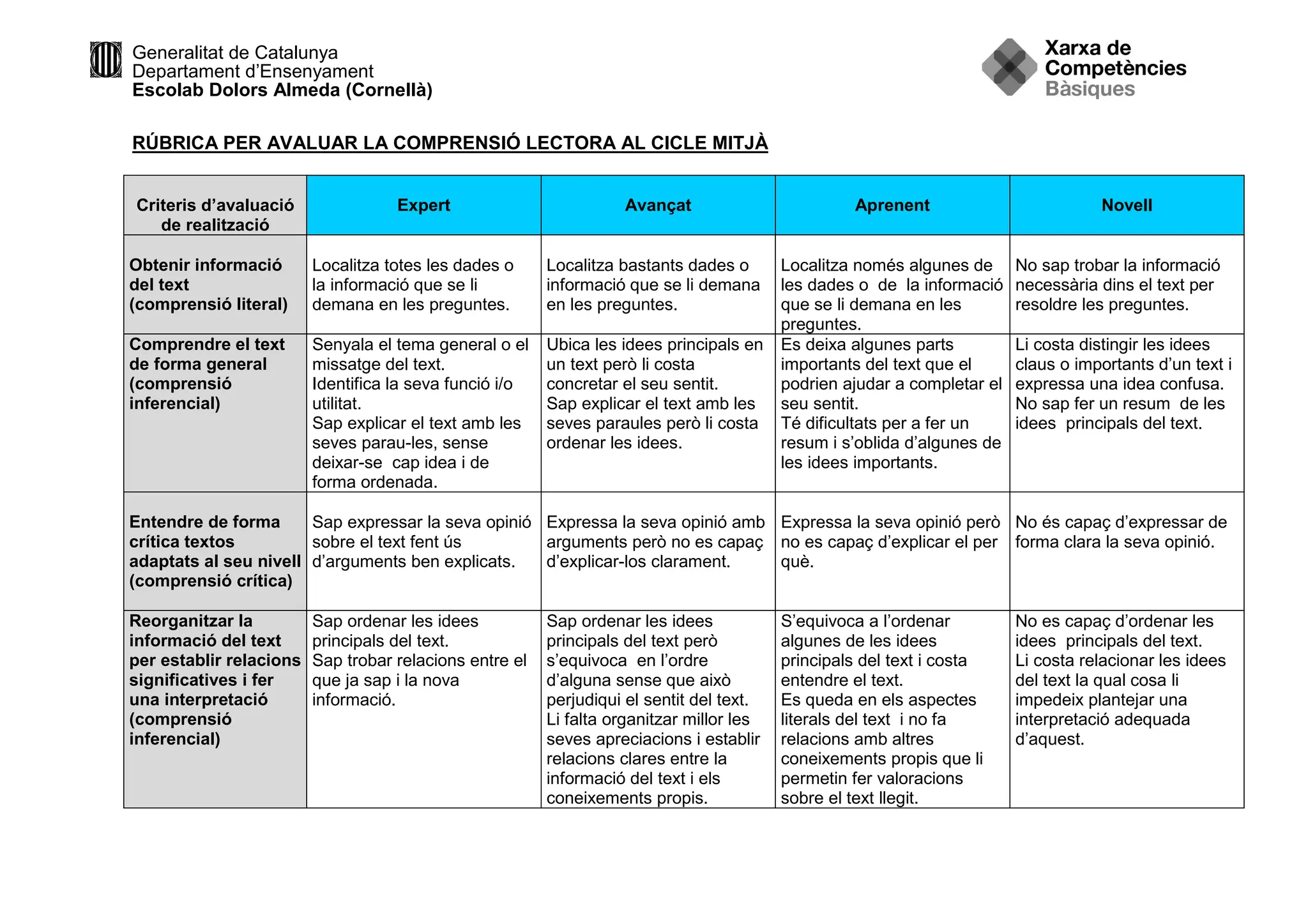 Comprensi-lectora-CM-Dolors-Almeda.pdf
