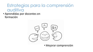 Comprensión auditiva en el inglés | PPTX