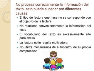 Presentación de Comprensión de lectura | PPTX