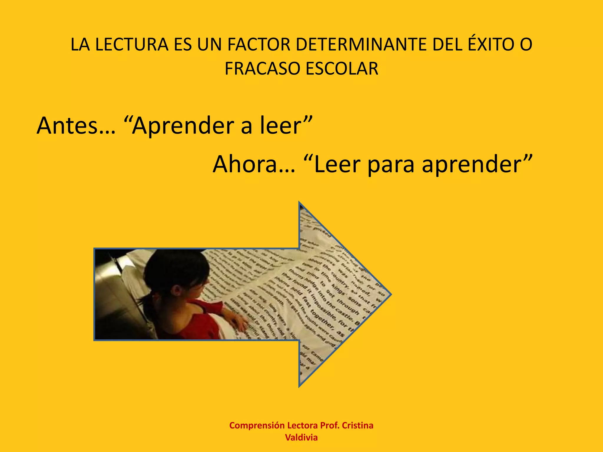 Comprensión lectora | PPT
