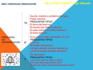 Comprensión lectora i | PPT