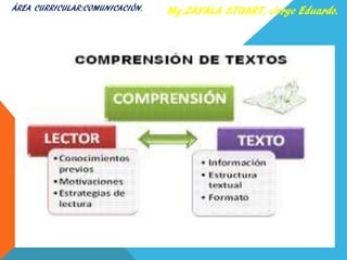 Comprensión lectora ii | PPTX