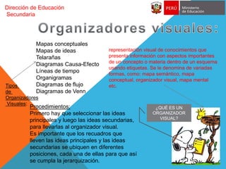 Comprensión lectora IV | PPT
