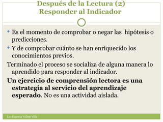 Comprensión lectora y producción de textos | PPT