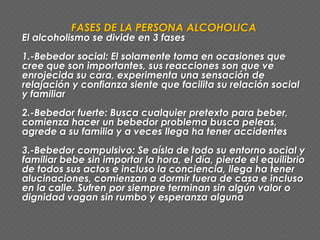 ADICCIONES | PPTX