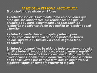 ADICCIONES | PPTX