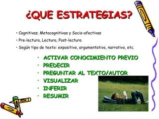 Comprension Lectora Taller Colegio | PPT
