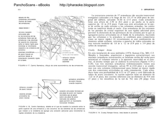 Comprension de estructuras en arquitectura | PDF