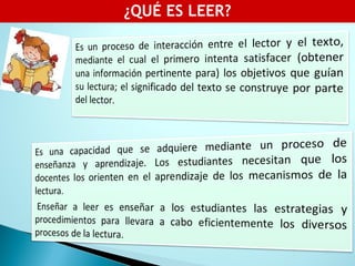 estrategia de aprendizaje COMPRENSION DE TEXTOS | PPT