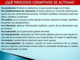 estrategia de aprendizaje COMPRENSION DE TEXTOS | PPT
