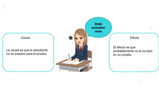 lenguaje Comprensión lectora causa y efecto.pptx