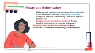 Comprension lectora Comparar y contrastar.pptx