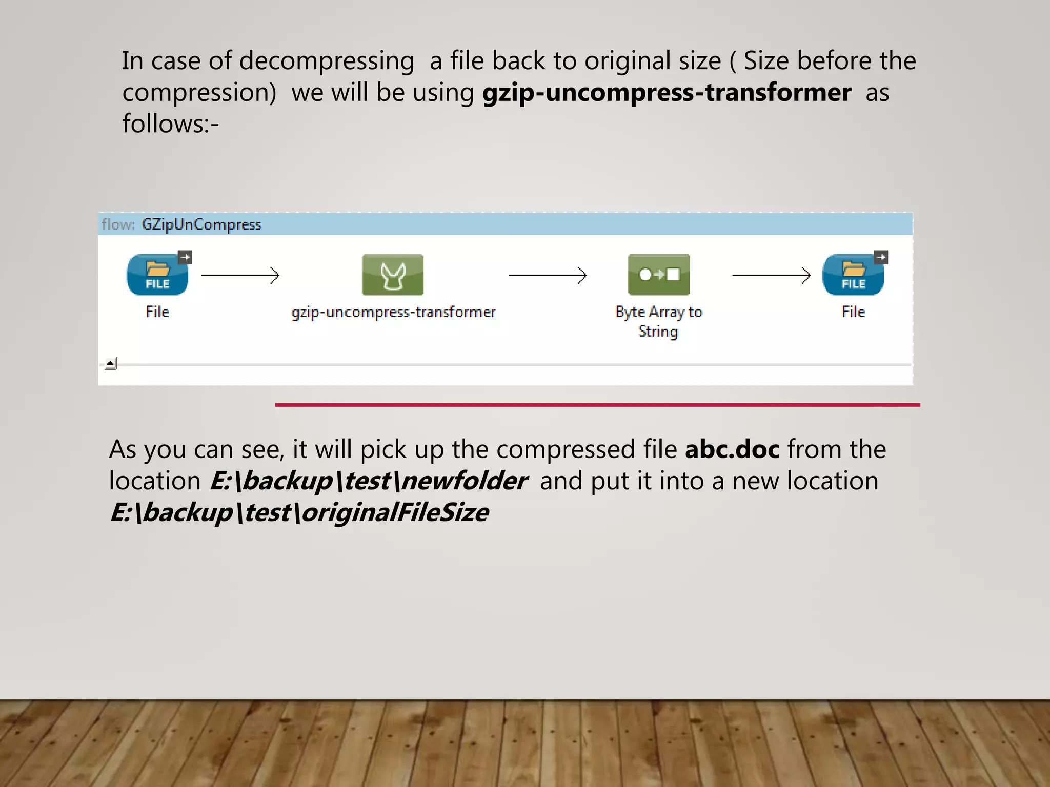 Compress and decompress | PPT