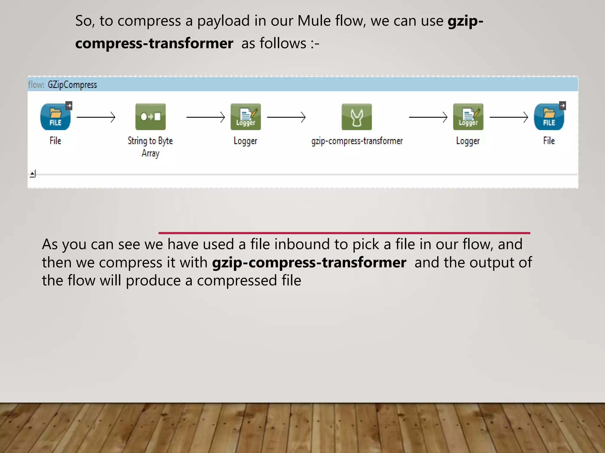Compress and decompress | PPTX
