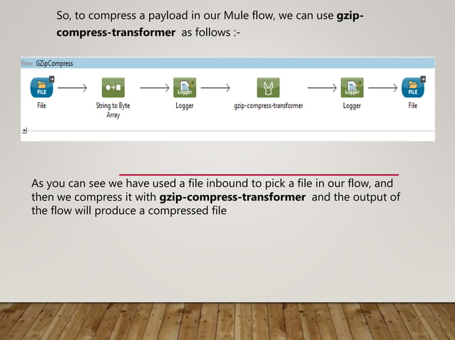 Compress and decompress | PPT