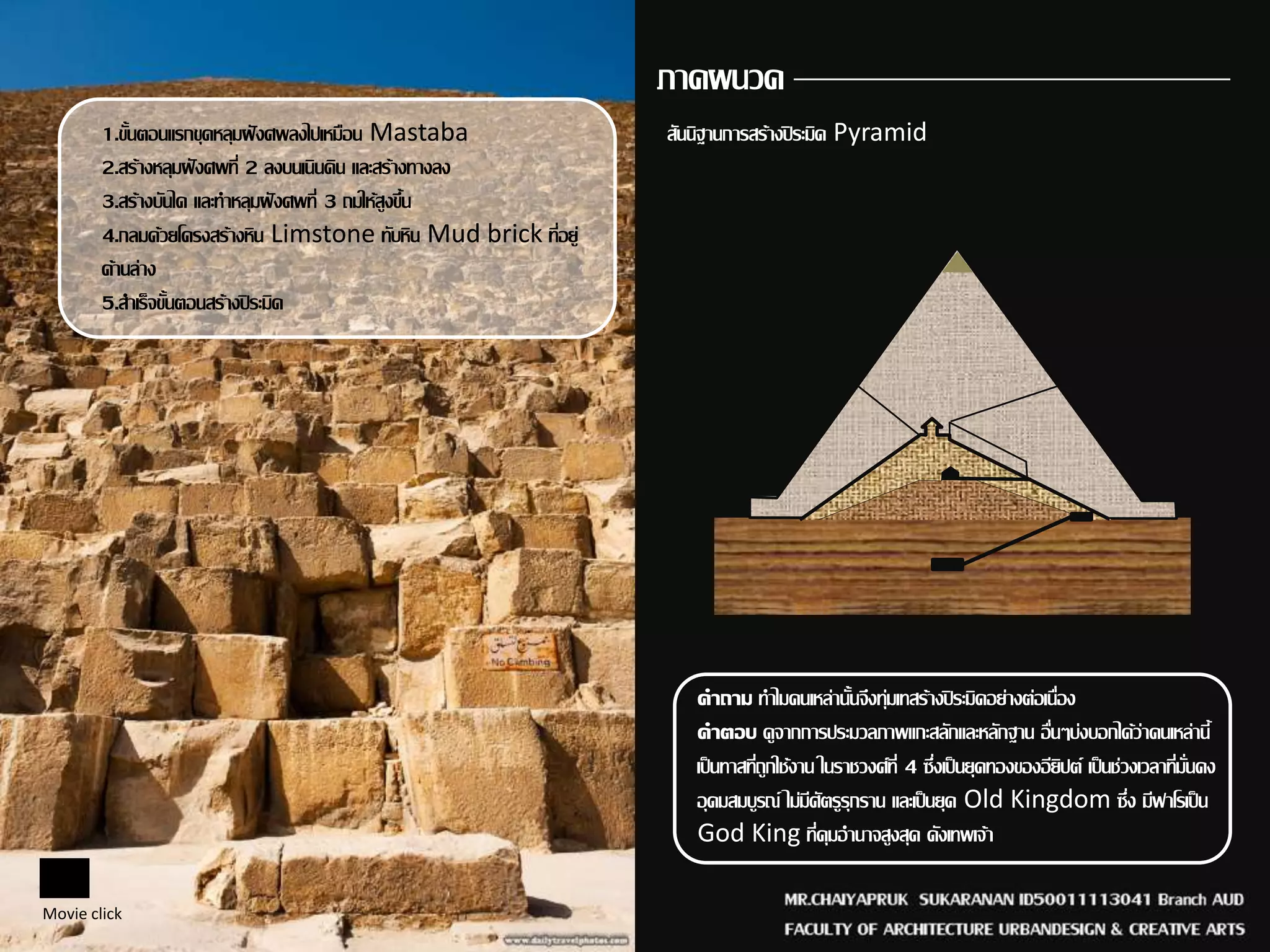 Compresent pyramid by coon | PDF
