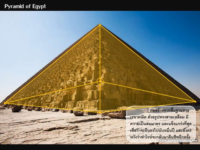 Compresent pyramid by coon | PDF