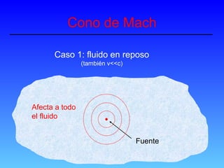 Flujo compresible | PPT