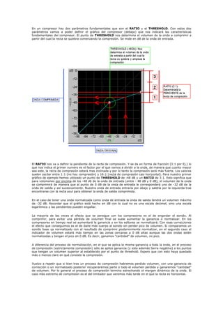 Compresion | PDF