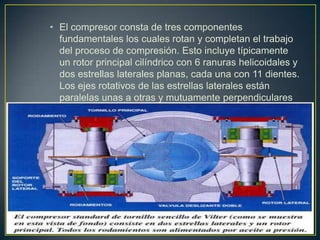 Compresor de tipo tornillo | PPTX