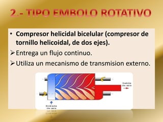Compresores | PPTX