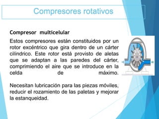 Compresores | PPTX