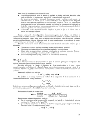Compresores axiales.pdf