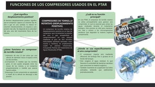 COMPRESORES UTILIZADAS EN UNA PLANTA DE TRATAMIENTO | PPTX