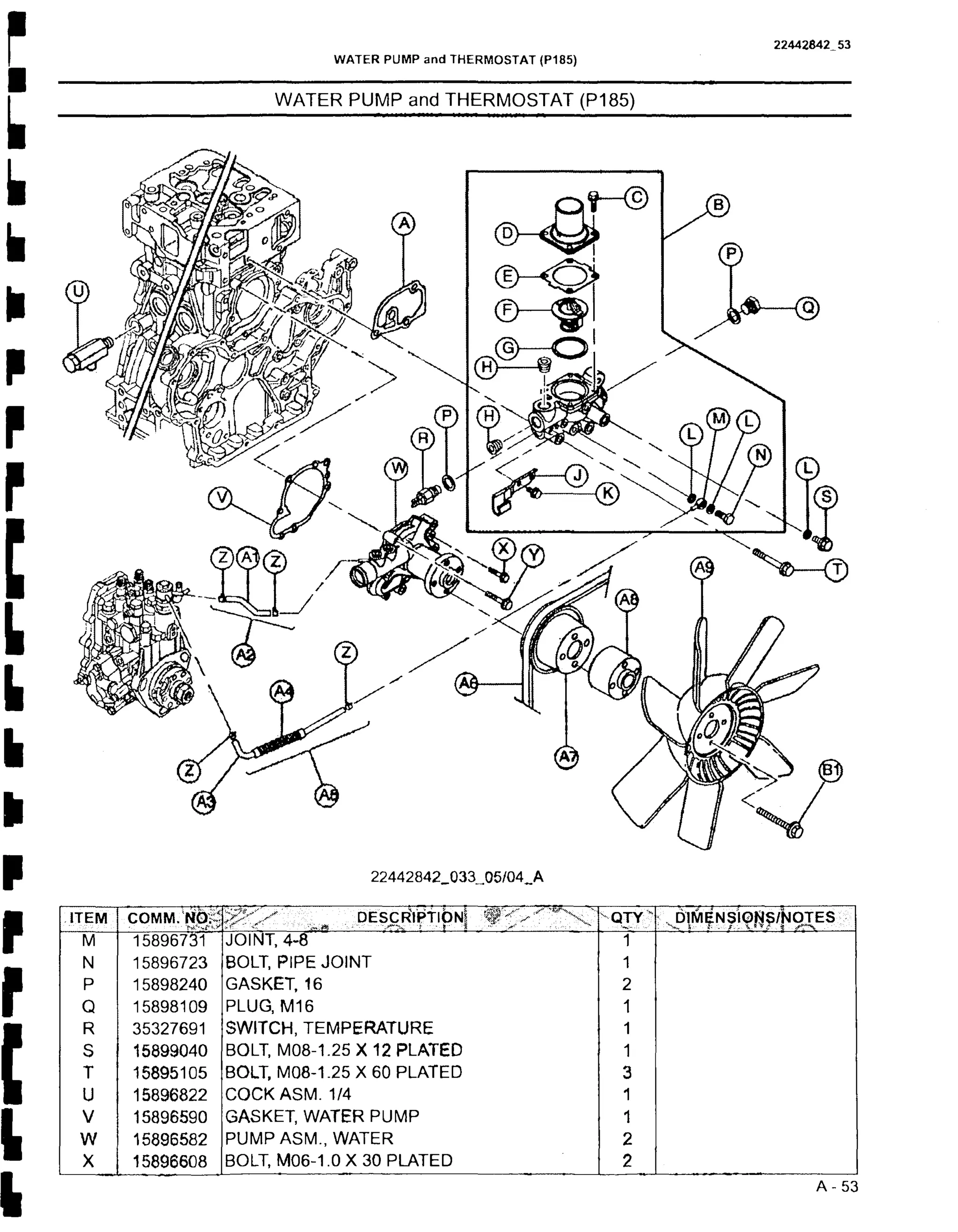 Compresor ingersoll rand p185 | PDF