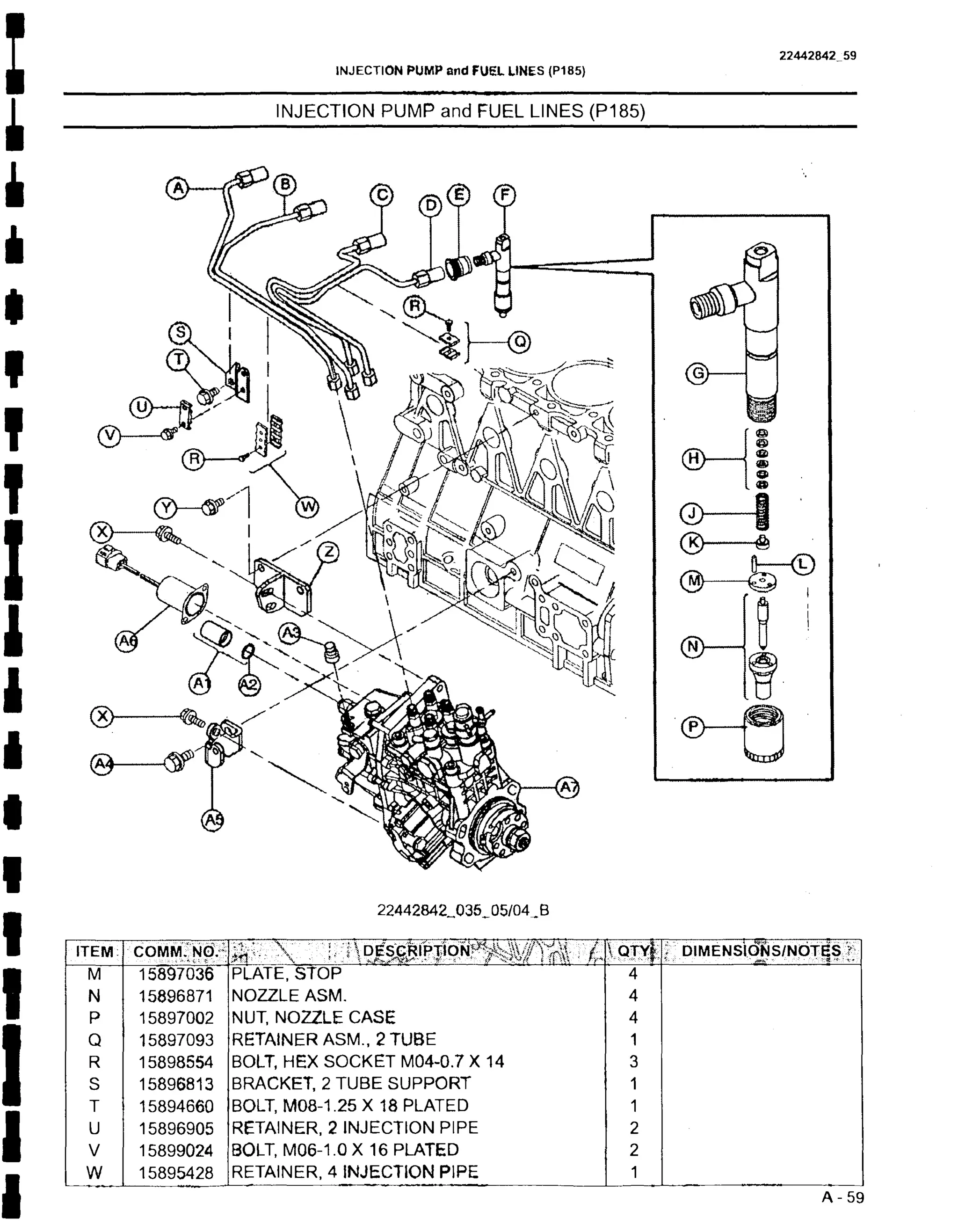 Compresor ingersoll rand p185 | PDF