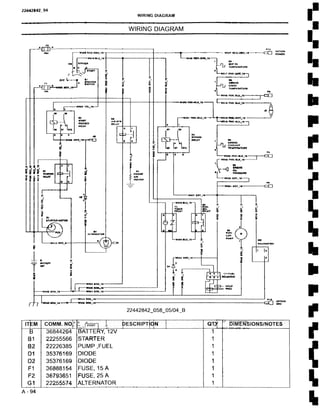 Compresor ingersoll rand p185 | PDF