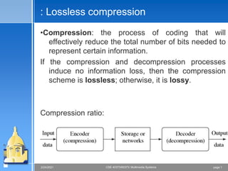 Compress | PPT