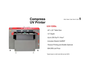 New Compress iUV-1200s UV LED Inkjet Printer | PDF