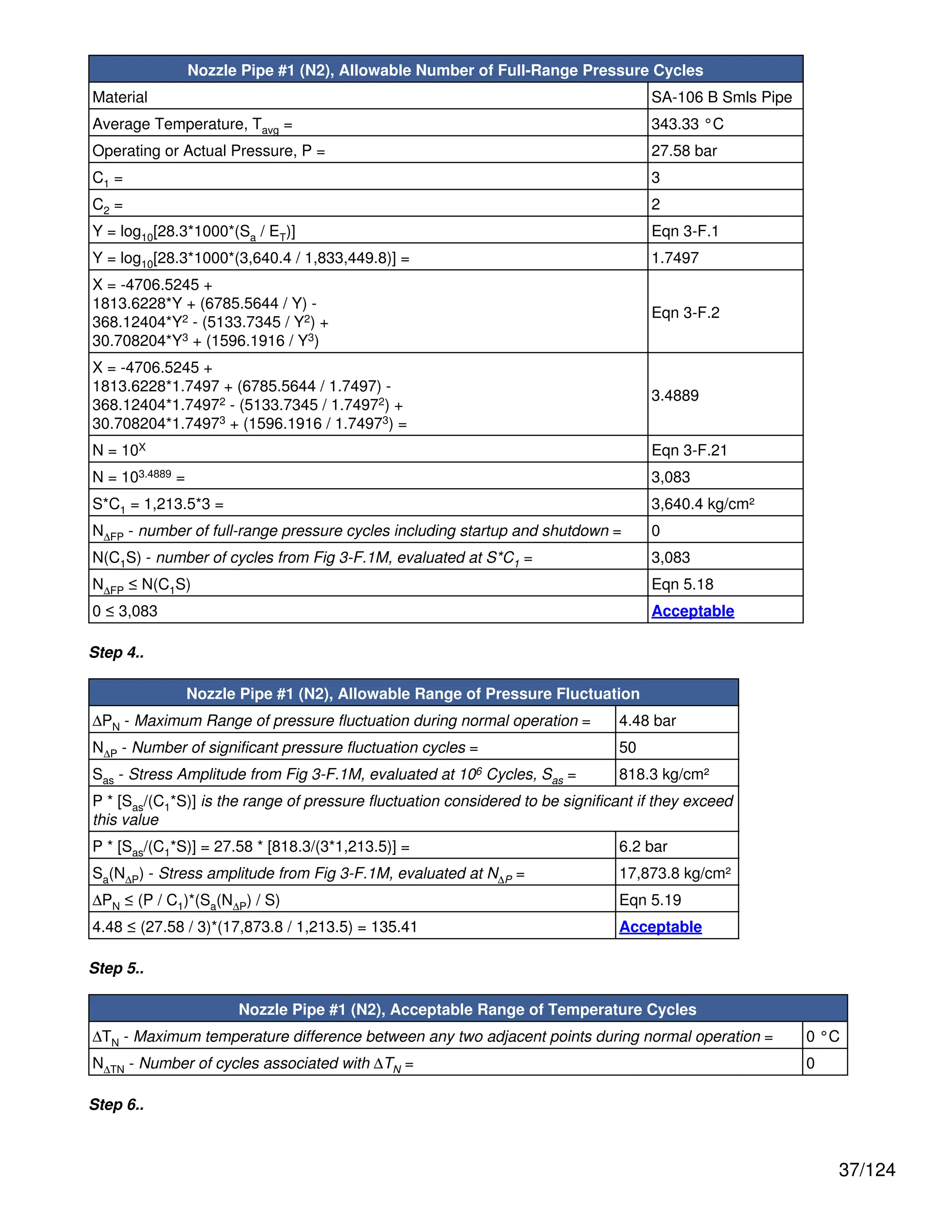 COMPRESS DESIGN REPORT FOR PRESSURE VESSEL | PDF