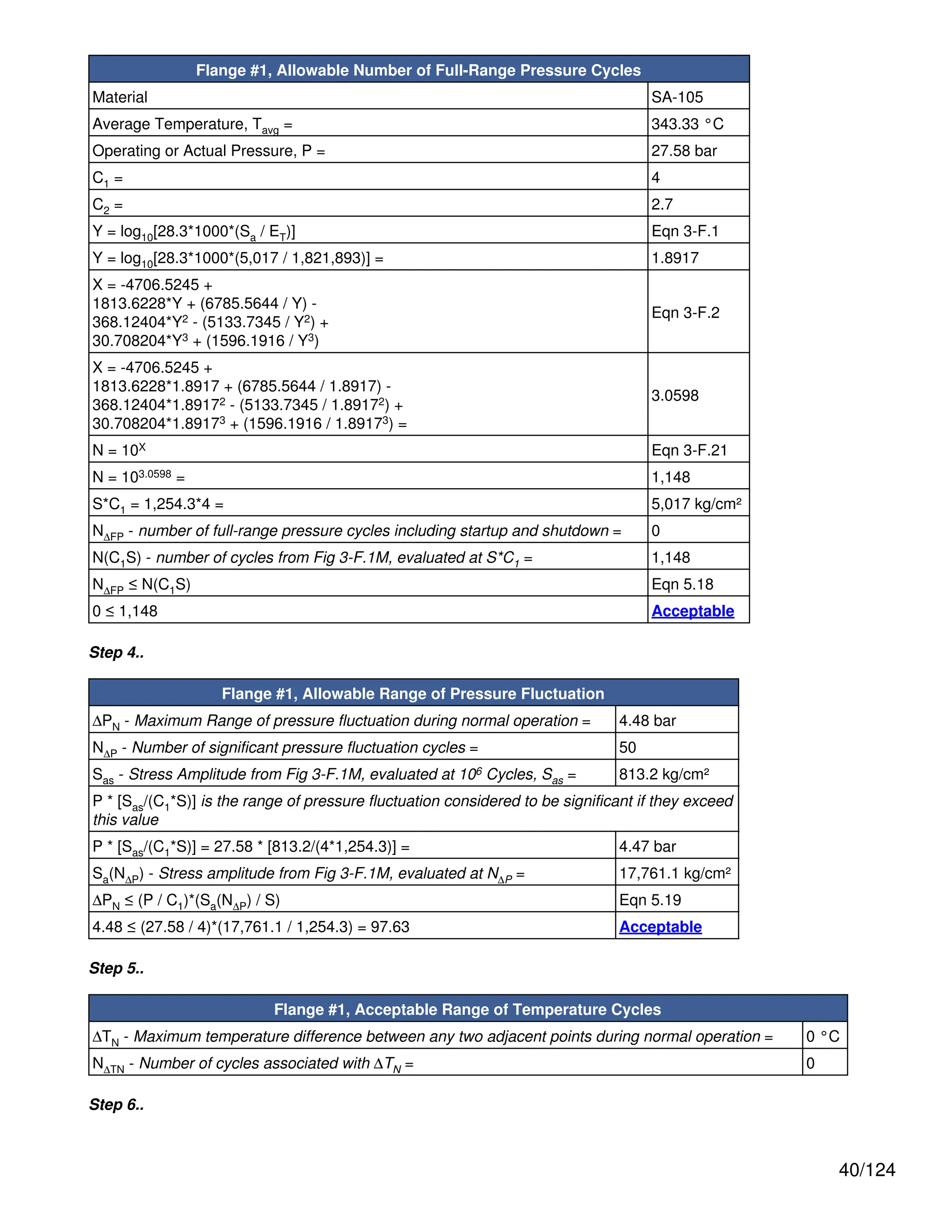 COMPRESS DESIGN REPORT FOR PRESSURE VESSEL | PDF