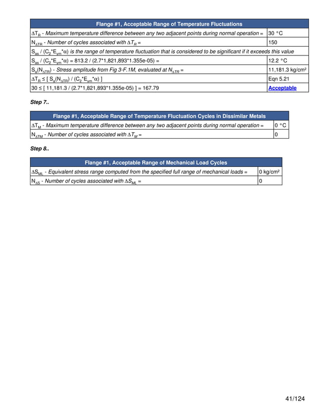 COMPRESS DESIGN REPORT FOR PRESSURE VESSEL | PDF