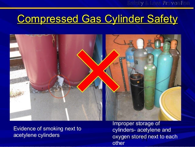 Compressd gas