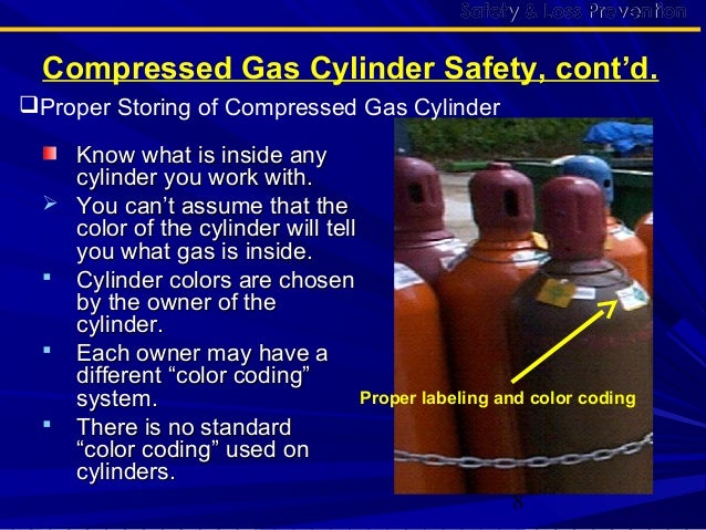 Compressd gas