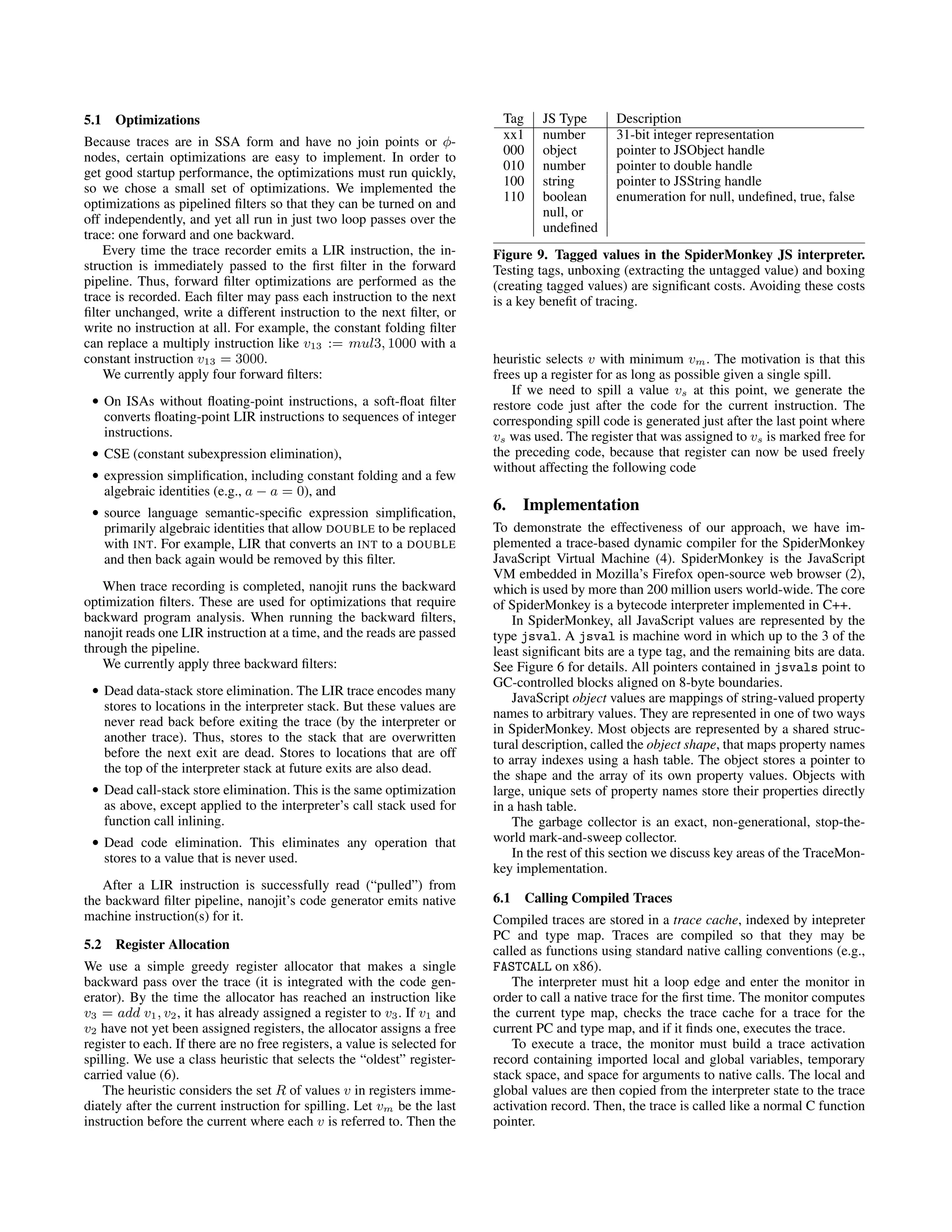 compressed.tracemonkey-pldi-09.pdf