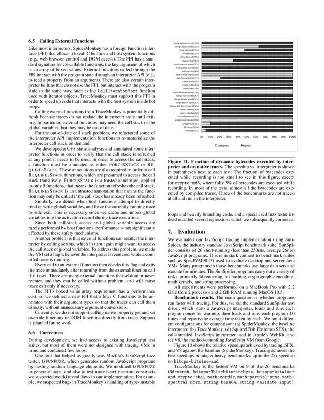 compressed.tracemonkey-pldi-09.pdf