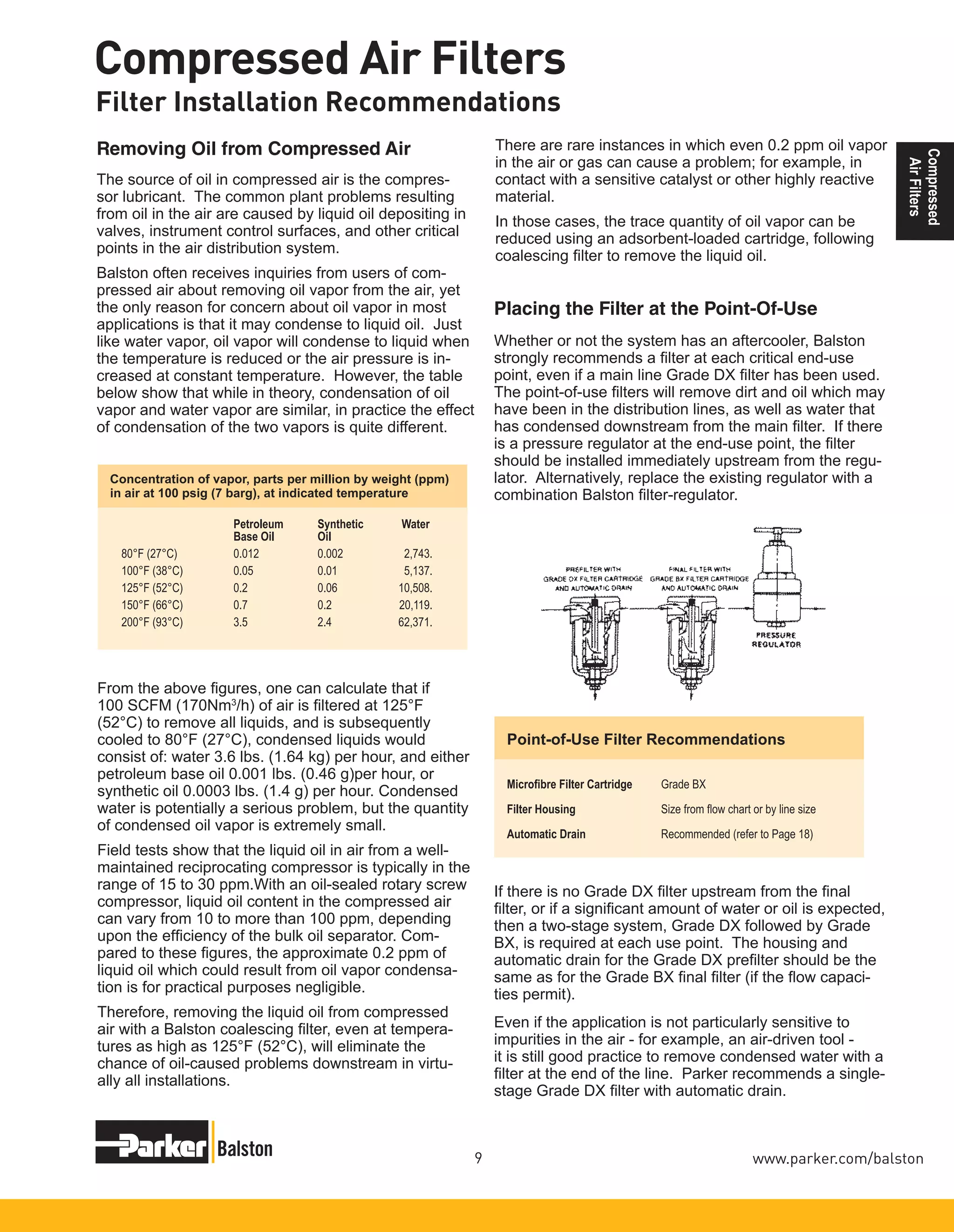 Compressed Coalescing Filters for Industrial Use | PDF