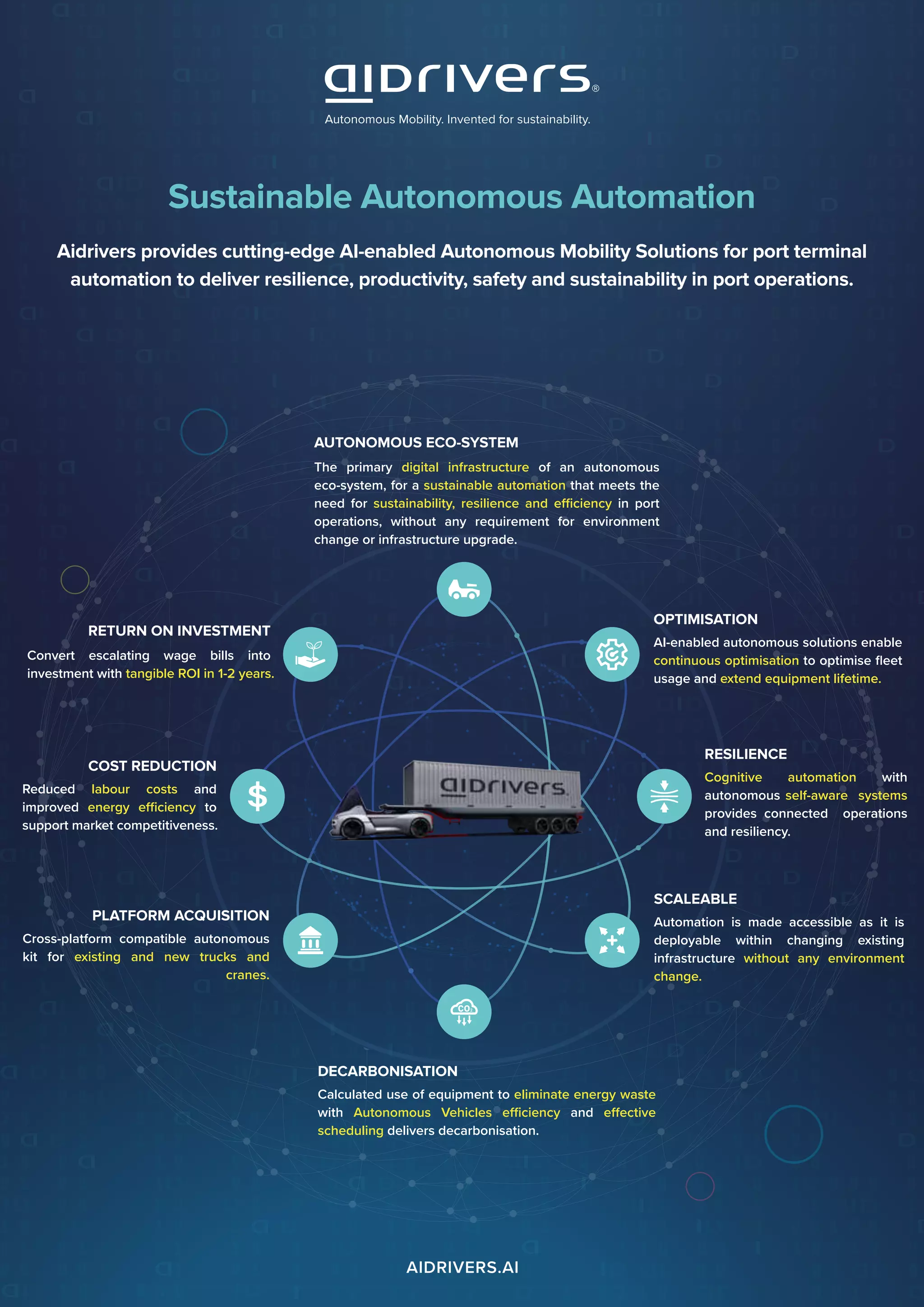 Aidrivers - Sustainable Autonomous Automation.pdf